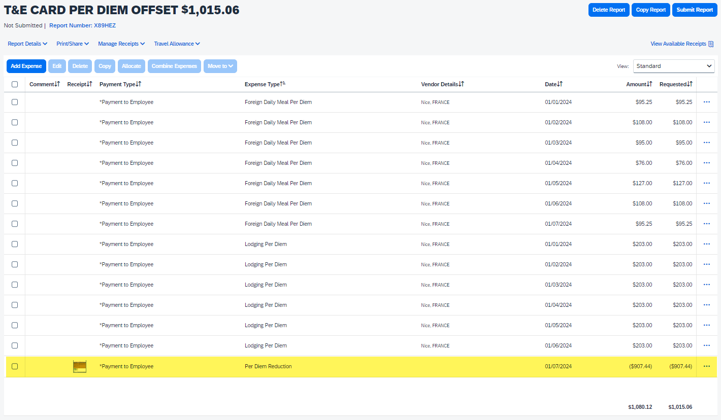 Budget & Finance Knowledge Base - How to Calculate Per Diem for Travel ...