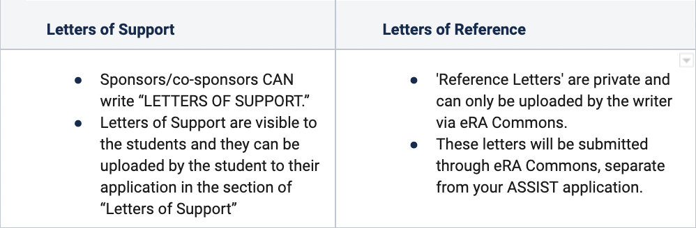 Research Knowledge Base - Specific - NIH F-31 - Research