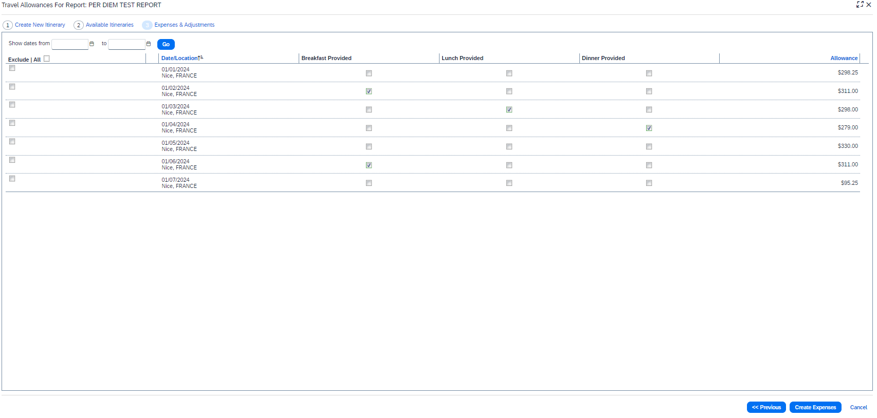 Budget & Finance Knowledge Base - How to Calculate Per Diem for Travel ...